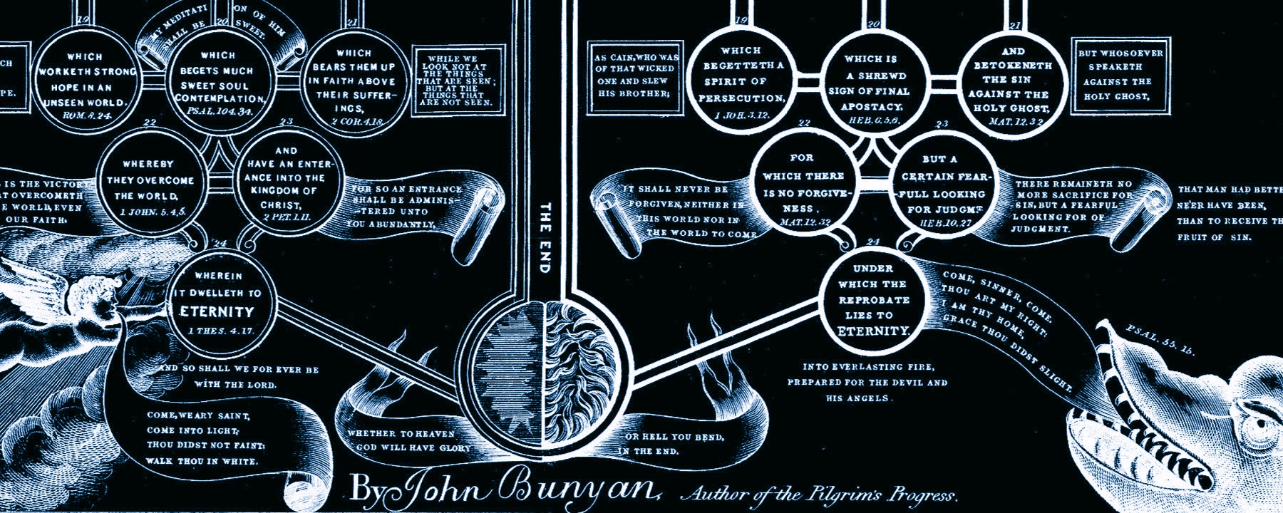 Why Visualize Jonathan Edwards? – JESociety