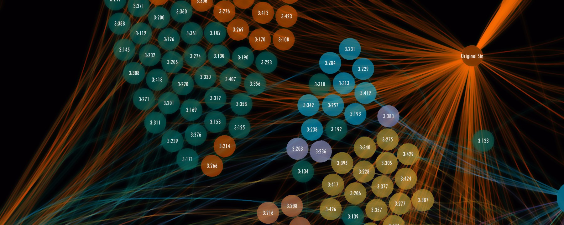 Original Sin and the Miscellanies – JESociety