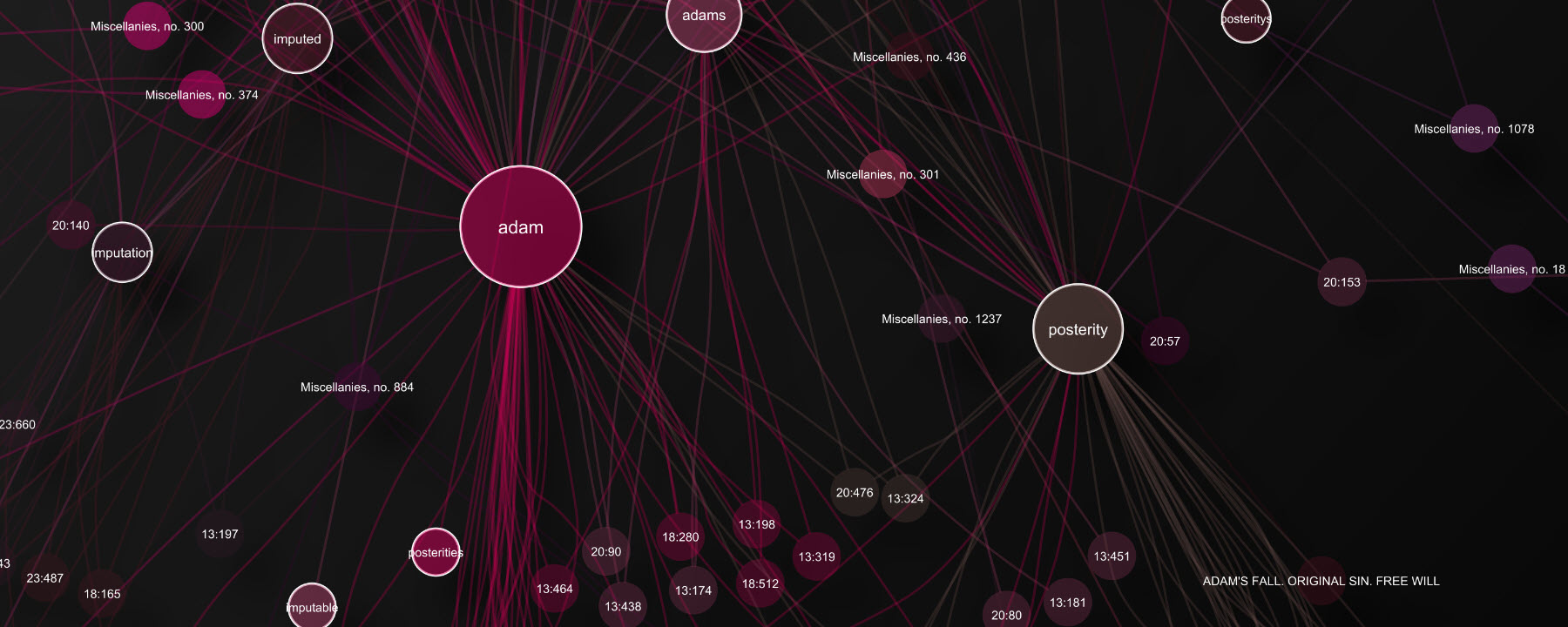 “Adam” “Sin” “Impute” “Posterity” – JESociety