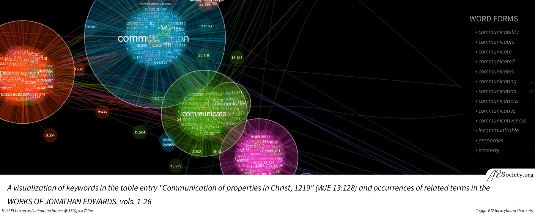 “Communication” “Properties” (WJE 1-26) – JESociety
