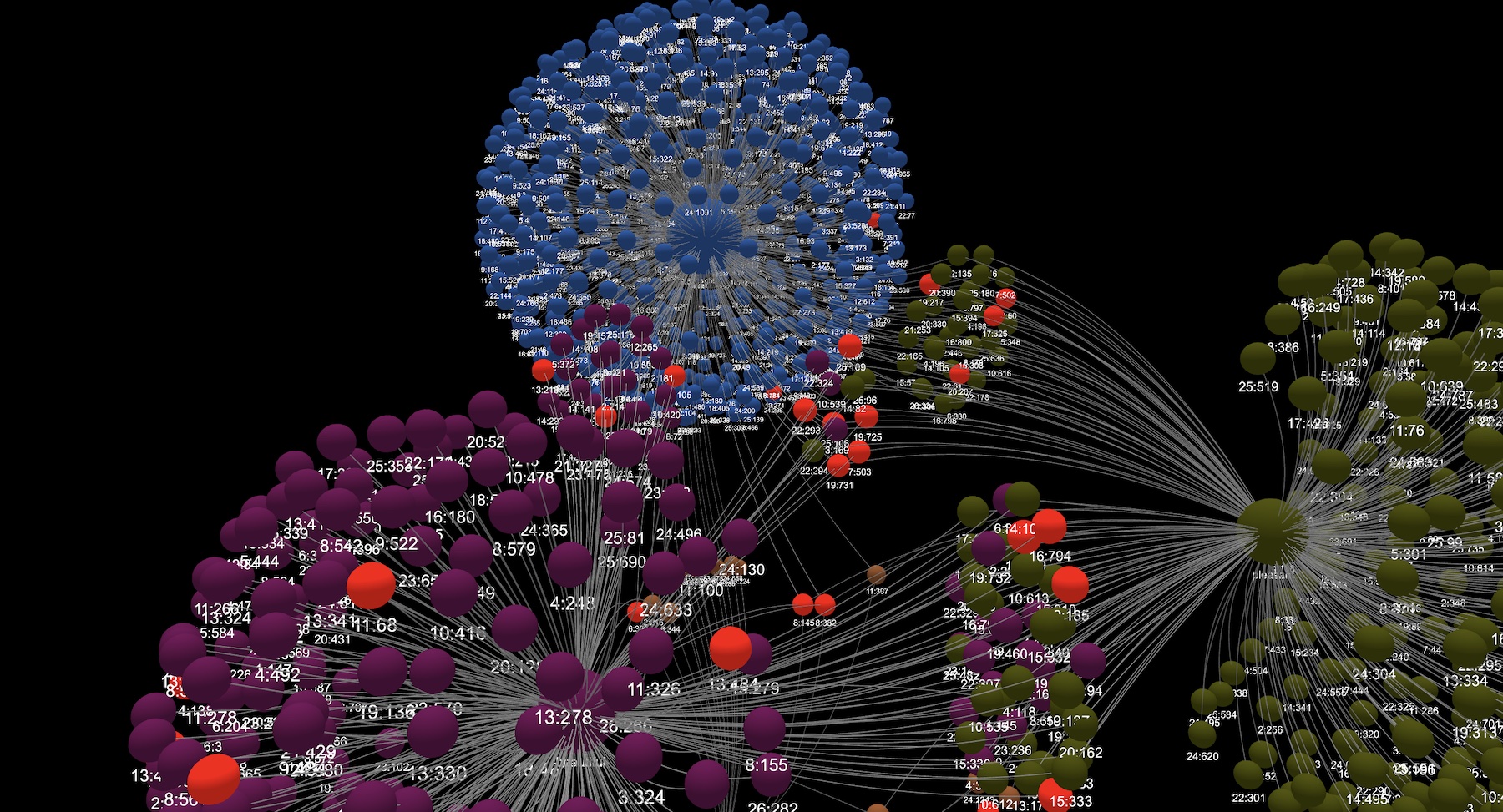 Announcing: Visual Edwards Interactive Apps – JESociety