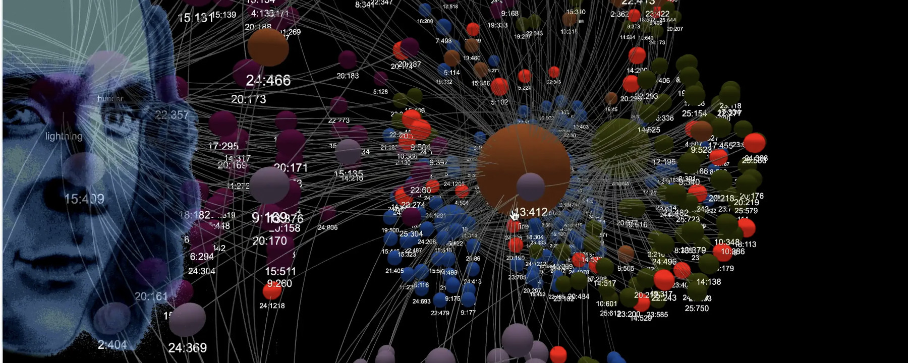 Zero to One – JESociety